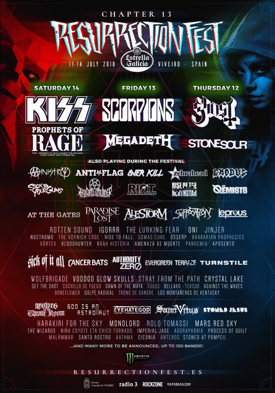 Guia Musical Resurrection Fest – World Of Metal